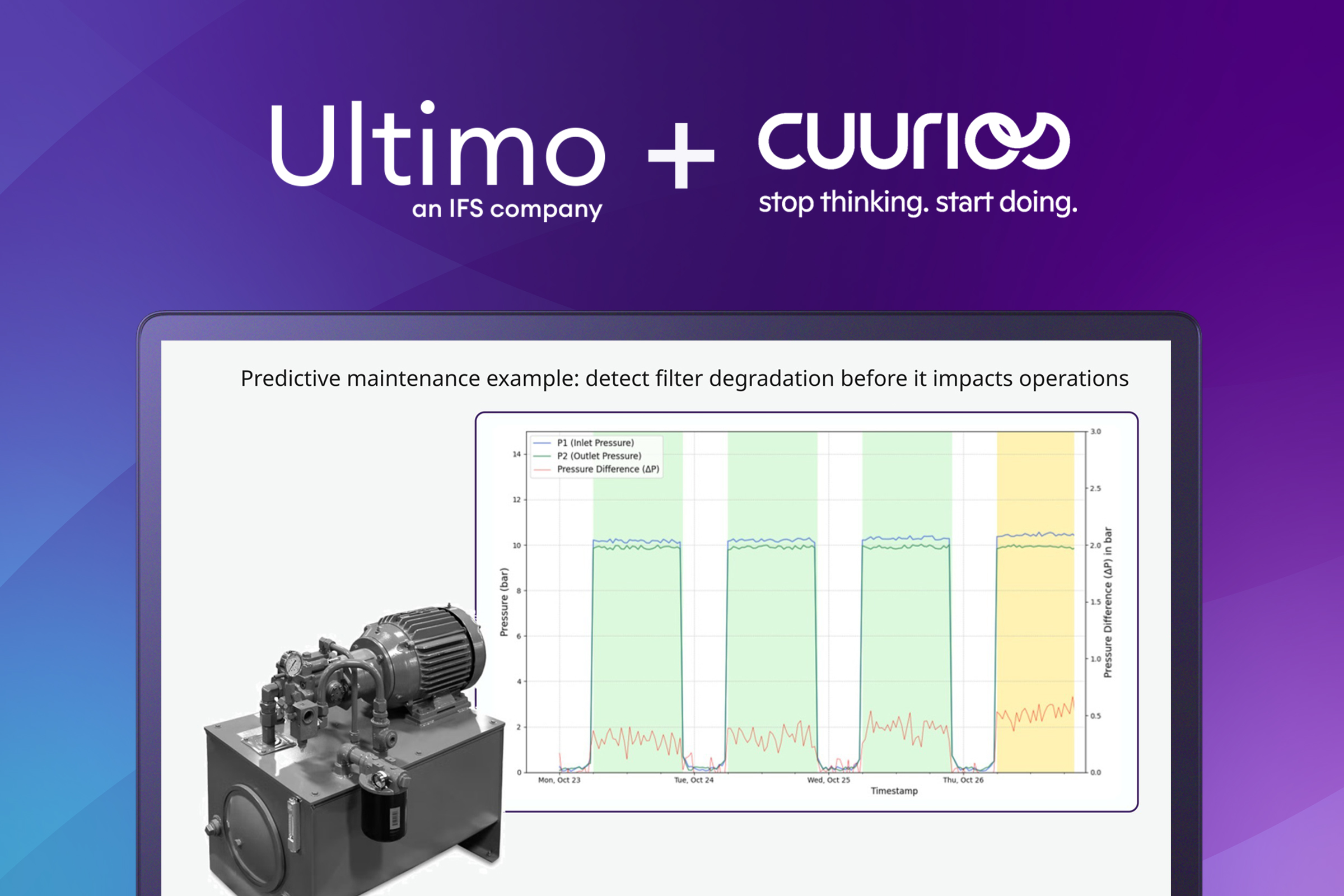 Cuurios & Ultimo Partnership | Blog | Ultimo EAM