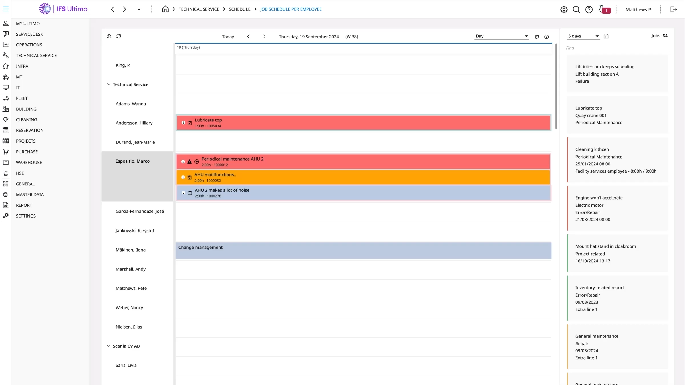 Ultimo EAM-Software ist Ihr Partner für das Asset Management